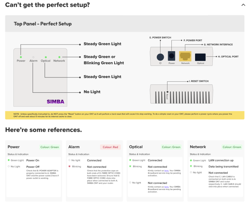 How does a typical SIMBA Broadband setup look like? – SIMBA Telecom